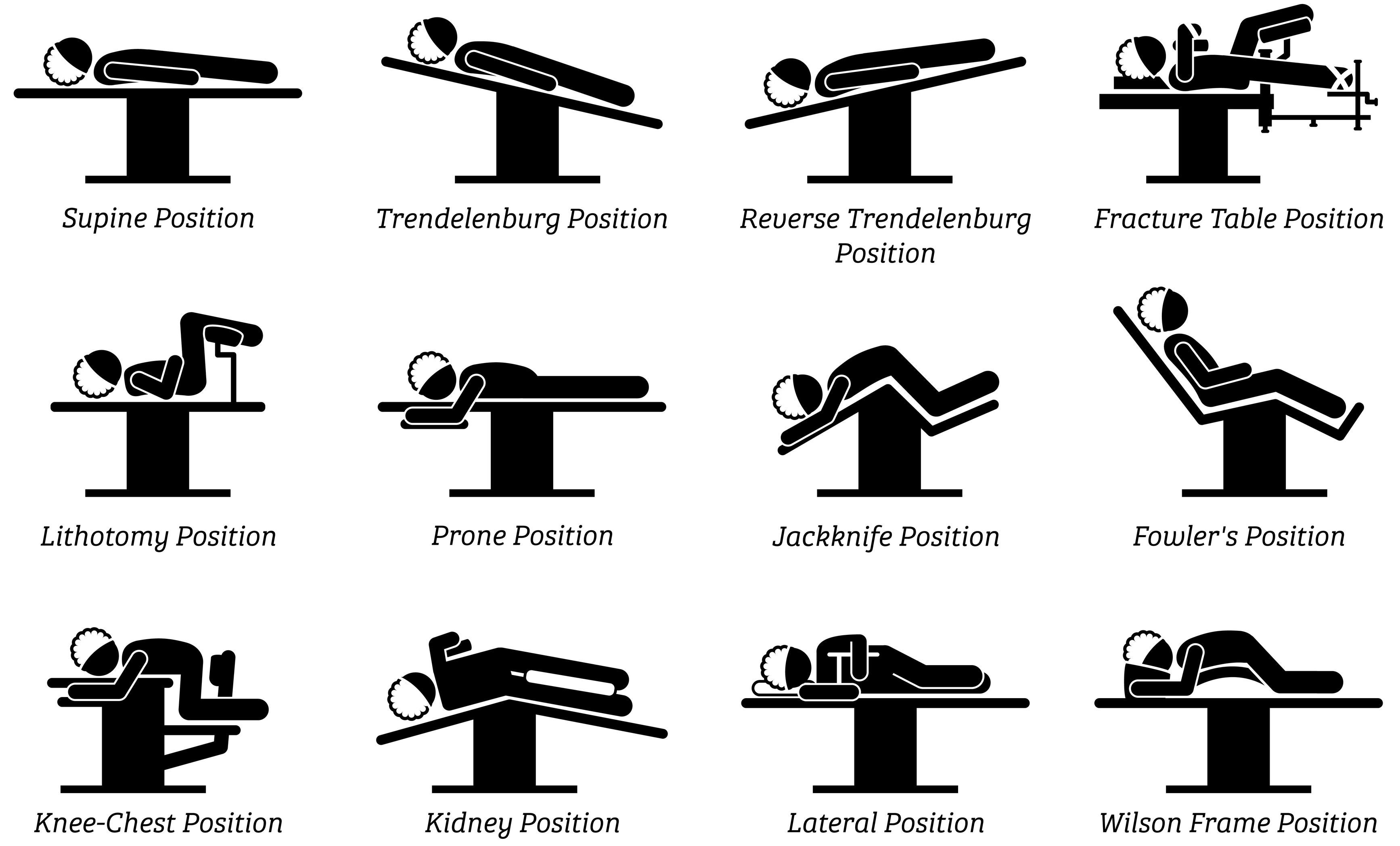 Brain Injury or Paralysis From Seated Surgeries | Clore Law | Clore Law ...